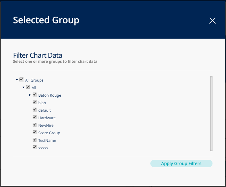 TRUCE Portal - Admin - Insights - Overview